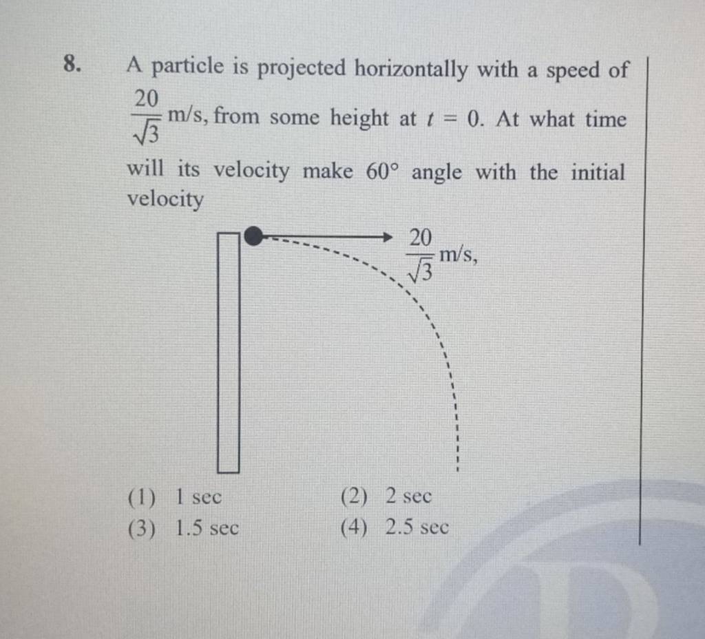 A particle is projected horizontally with a speed of 3 20 m/s, from some..