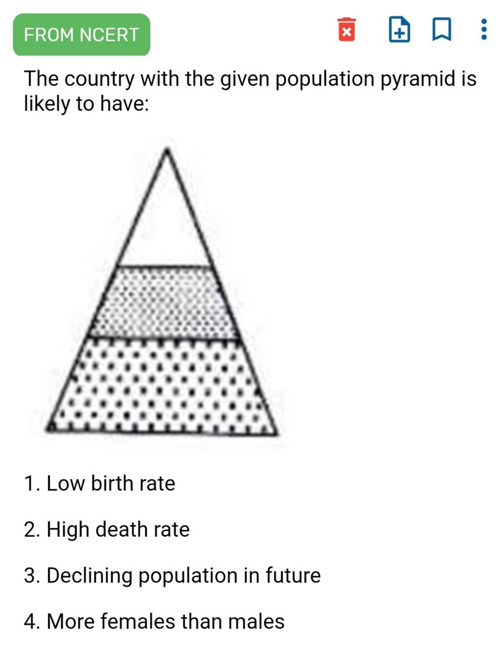 The country with the given population pyramid is likely to have: | Filo
