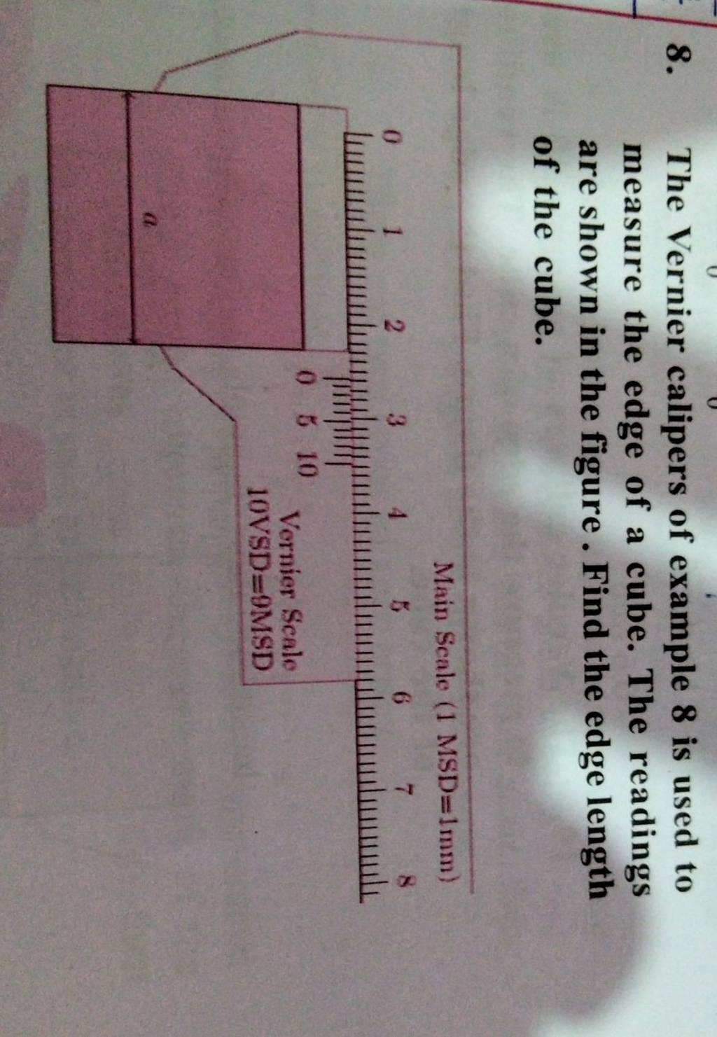 8. The Vernier calipers of example 8 is used to measure the edge of a cub..