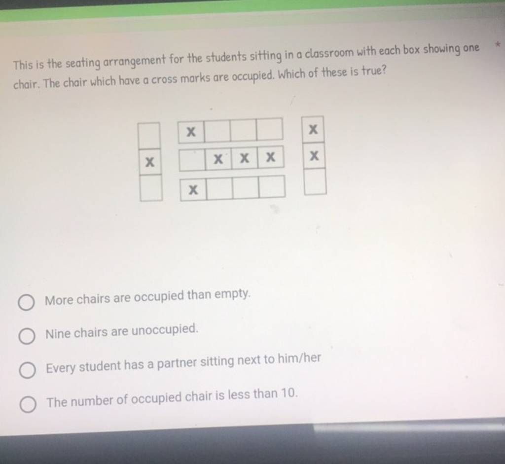 This is the seating arrangement for the students sitting in a classroom w..