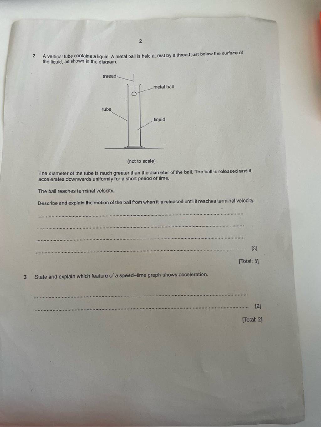 2 A vertical tube contains a liquid. A metal ball is held at rest by a th..