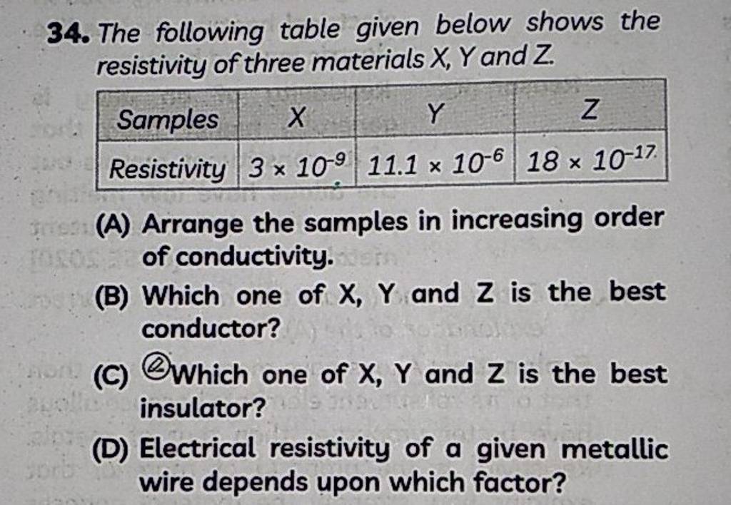 Conductivity And Resistivity Table Thermal Conductivity Of Doped,