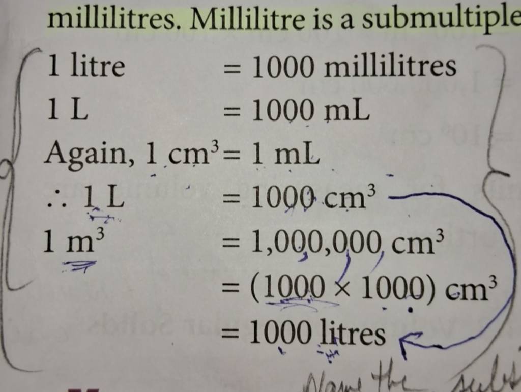 Millilitres Millilitre Is A Submultiple1 Litre 1 L Again 1 Cm3 1 L1 M3 Millilitres Millilitre Is A Submultiple1 Litre 1 L Again 1 Cm3 1 L1 M3
