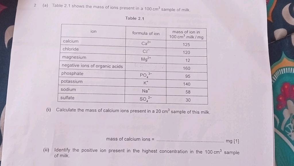 2 (a) Table 2.1 shows the mass of ions present in a 100 cm3 sample of mil..