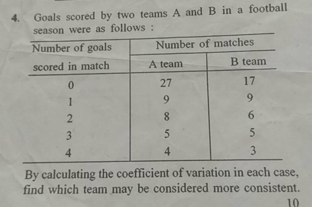 Goals scored by two teams A and B in a football season were as follows