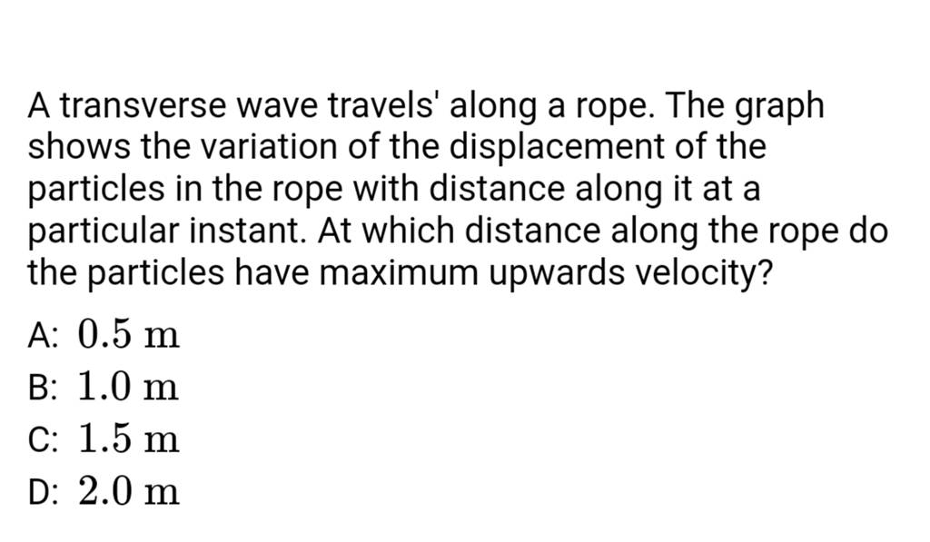 A transverse wave travels' along a rope. The graph shows the variation of..