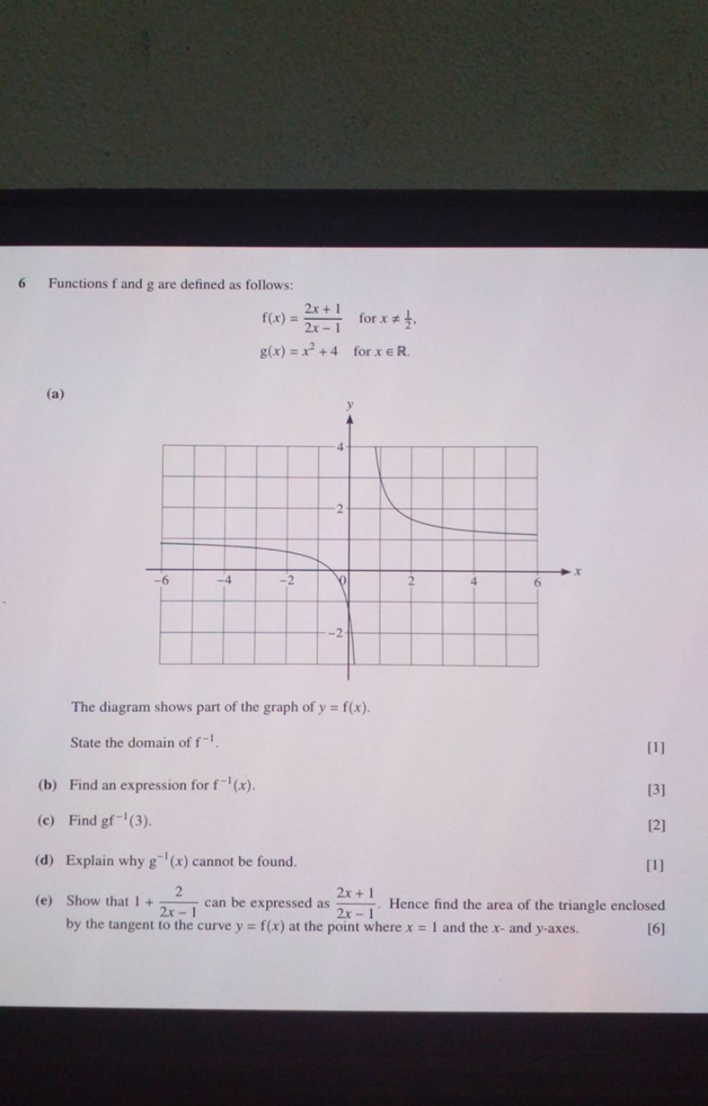 6 Functions f and g are defined as follows:f(x)=2x−12x+1 g(x)=x2+4 for