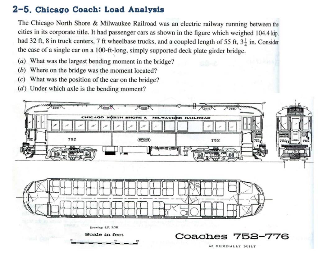 2-5. Chicago Coach: Load Analysis The Chicago North Shore \& Milwaukee Ra..