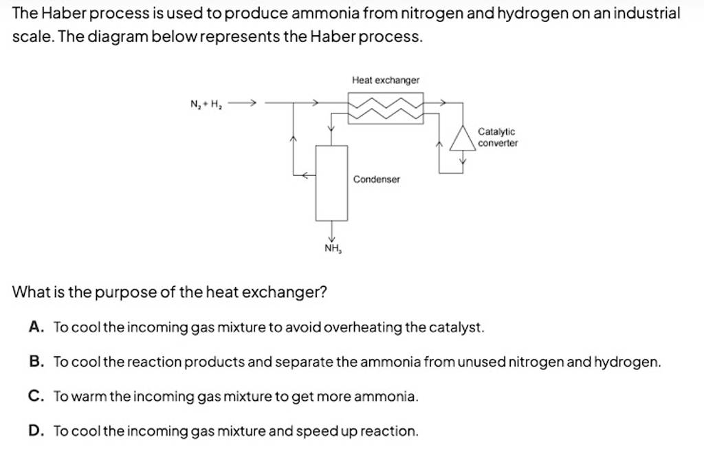 The Haber process is used to produce ammonia from nitrogen and hydrogen o..