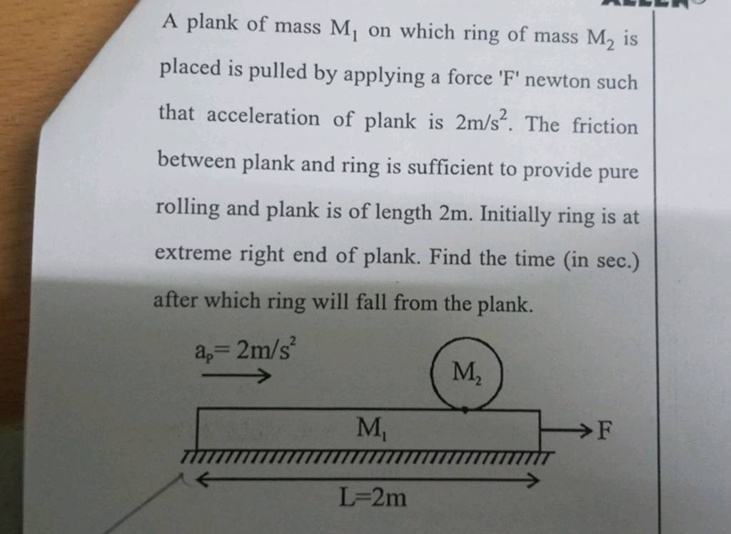 A plank of mass M_{1} on which ring of mass M_{2} is placed is pulled by