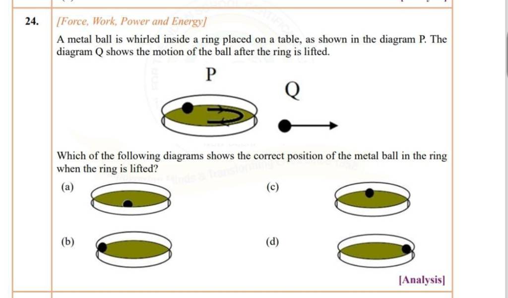 [Force, Work, Power and Energy] A metal ball is whirled inside a ring pla..