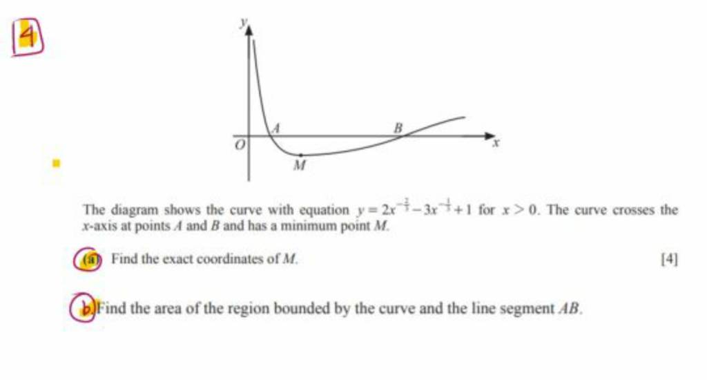 The diagram shows the curve with equation y=2x−42 −3x−31 +1 for x>0. The