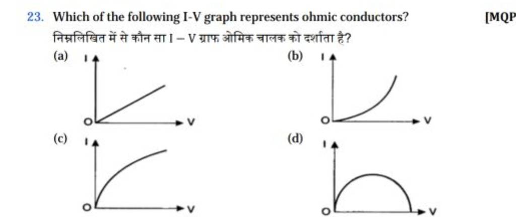 23. Which of the following I-V graph represents ohmic conductors?[MQPन..
