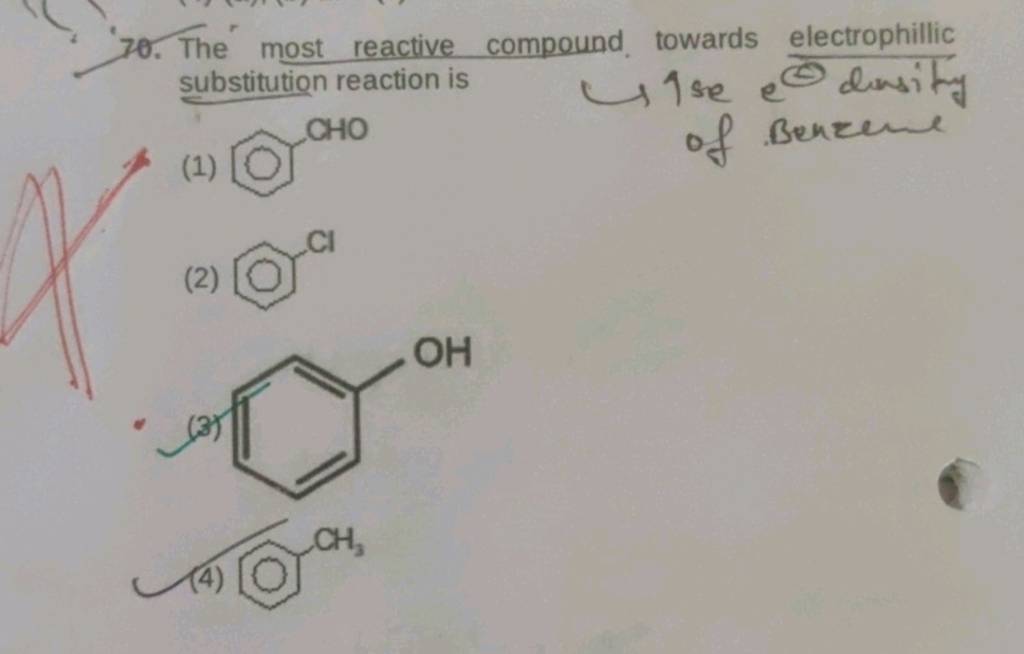The most reactive compound towards electrophillic substitution reaction i..