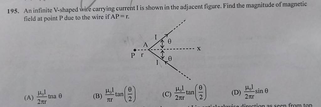 195. An infinite V-shaped wire carrying current I is shown in the adjacen..