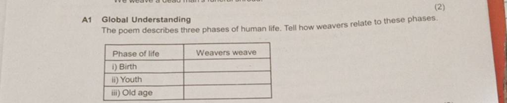 (2)A1 Global UnderstandingThe poem describes three phases of human lif..
