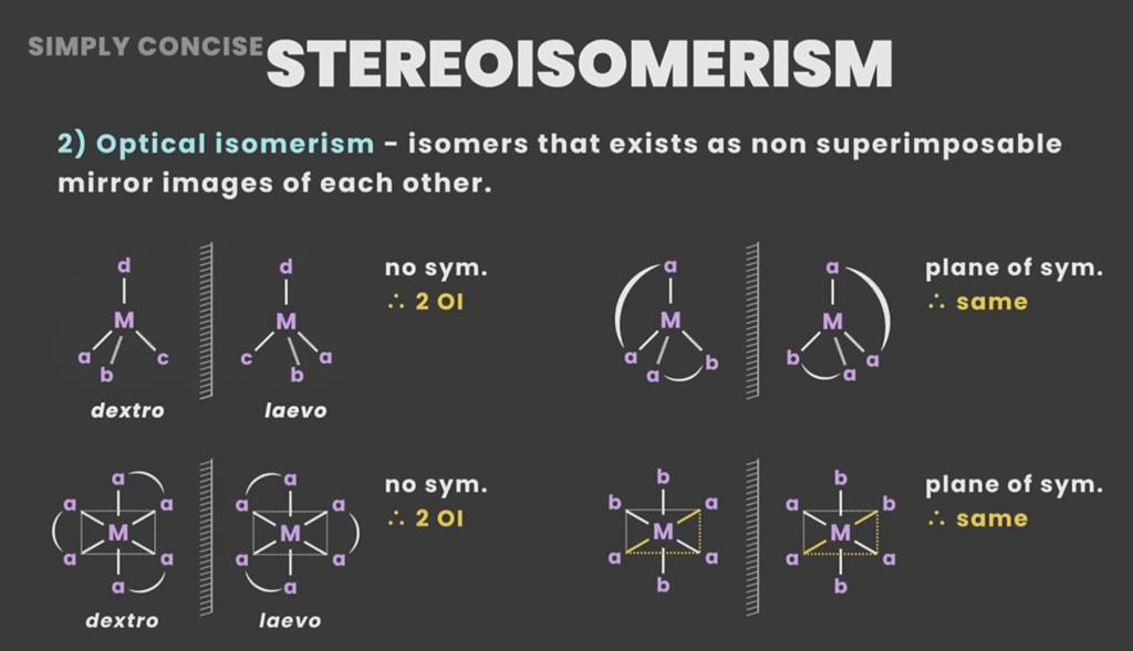 SIMPLY CONCISESTEREOLSONIERSM2) Optical isomerism - isomers that exists