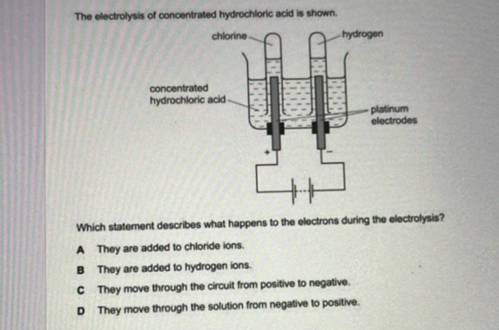 The electrolysis of concentrated hydrochloric acid is shown.Which statem..