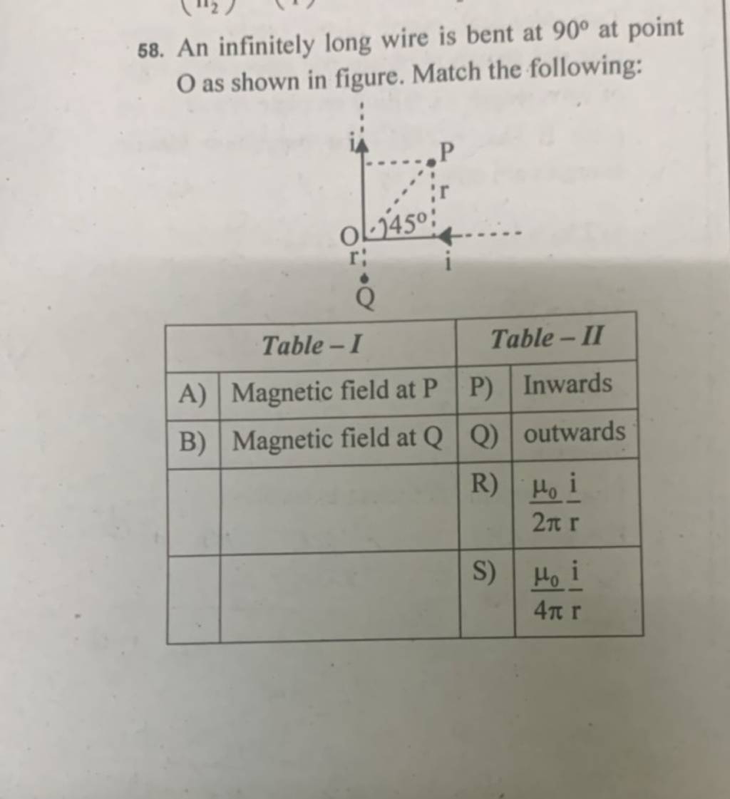 58. An infinitely long wire is bent at 90∘ at point O as shown in figure...