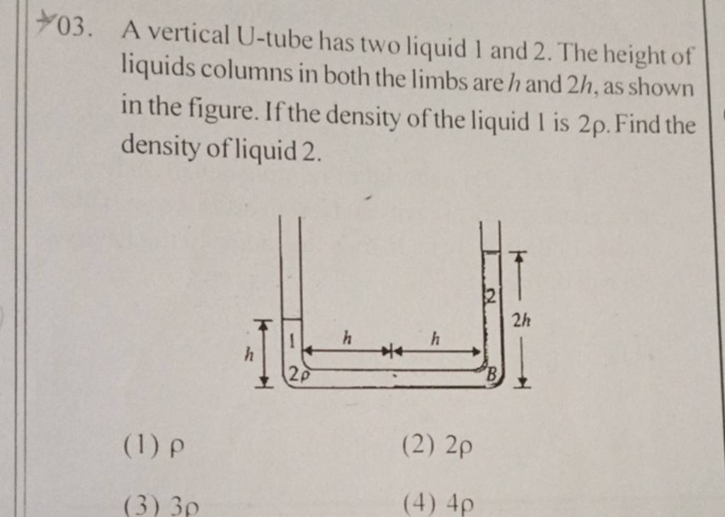 A vertical U-tube has two liquid 1 and 2 . The height of liquids columns