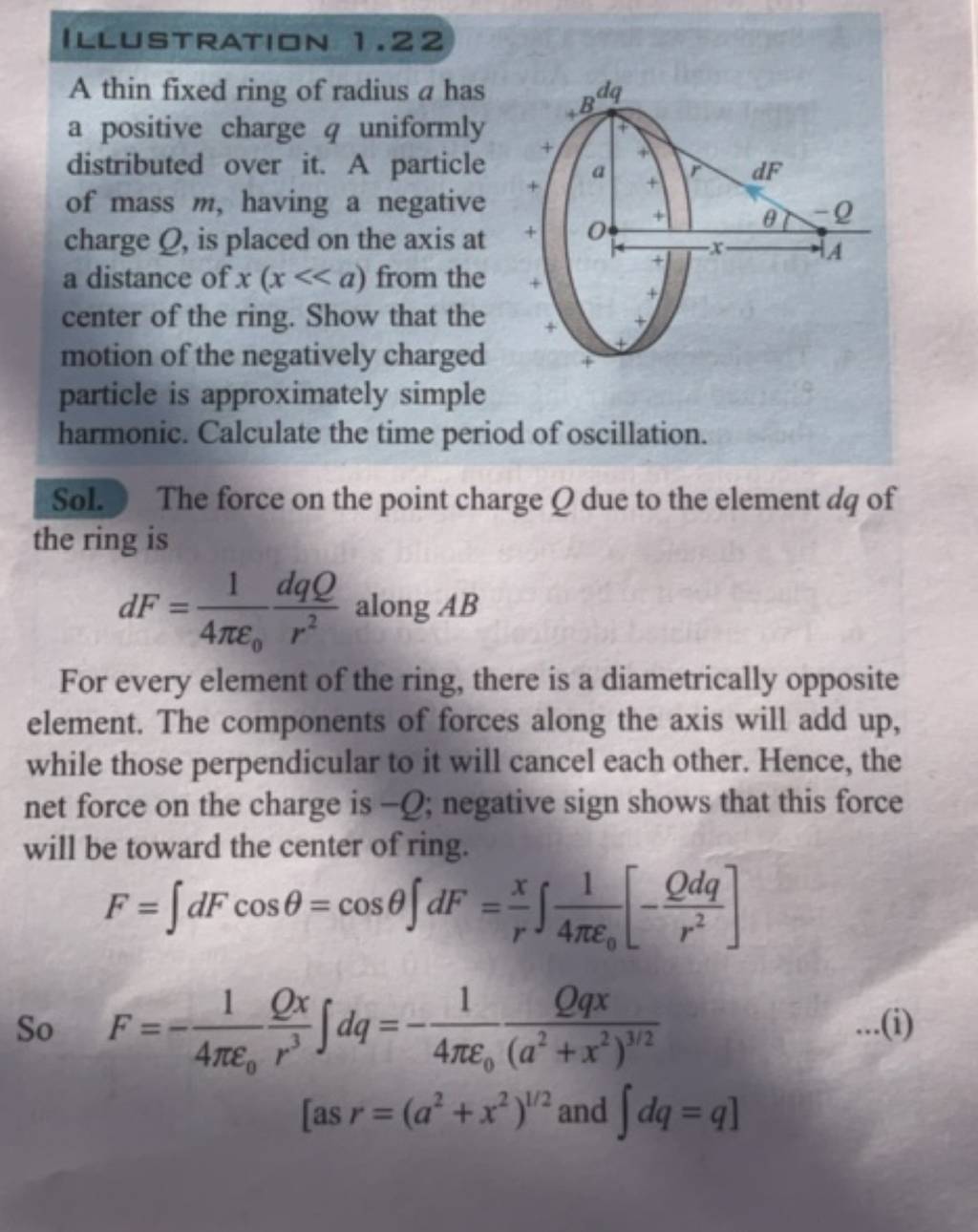 IlLustration 1.22A thin fixed ring of radius a has a positive charge q u..