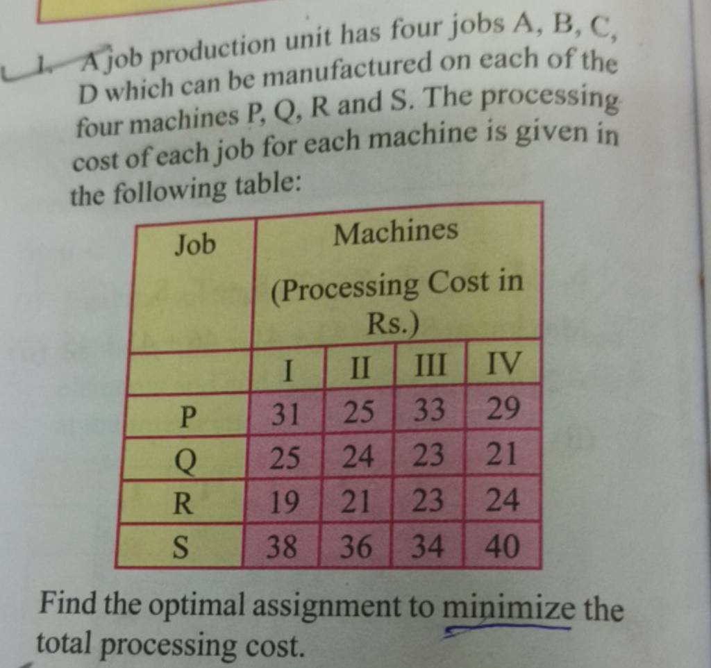 A job production unit has four jobs A, B, C, D which can be manufactured