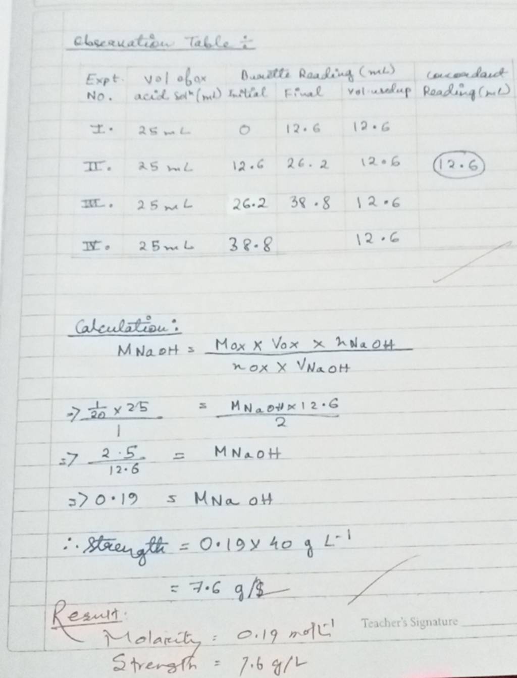 Observation Table:-Calculation:MMaOH⇒1201 ×25 ⇒12.62.5 ⇒0.19=∴ Strengt..