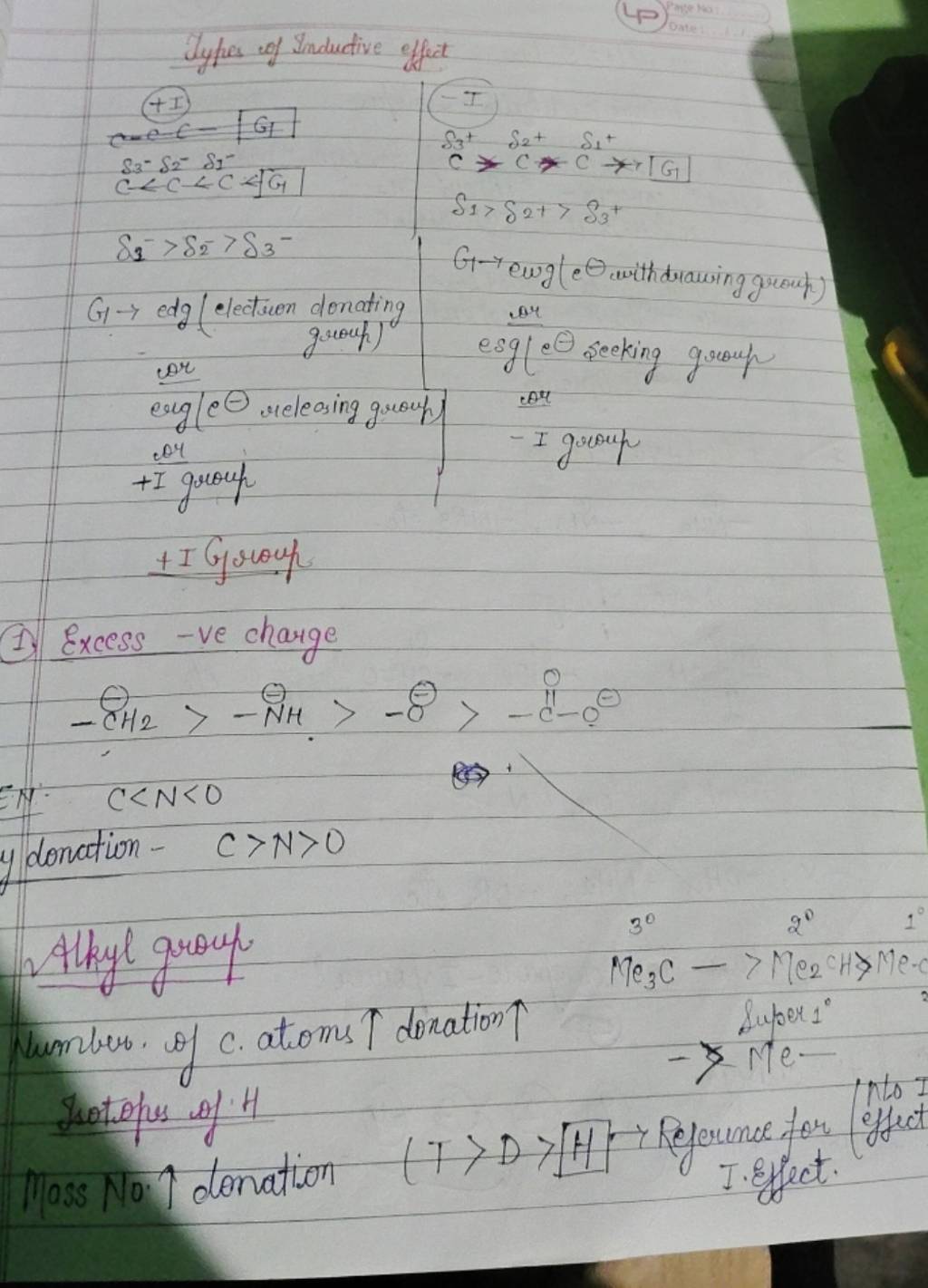 Types of Inductive effect(1) Excess - be chargey donation - C>N>0Alkyl..