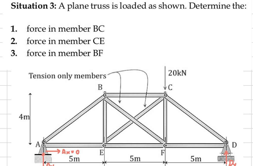 Situation 3: A plane truss is loaded as shown. Determine the:1. force in..