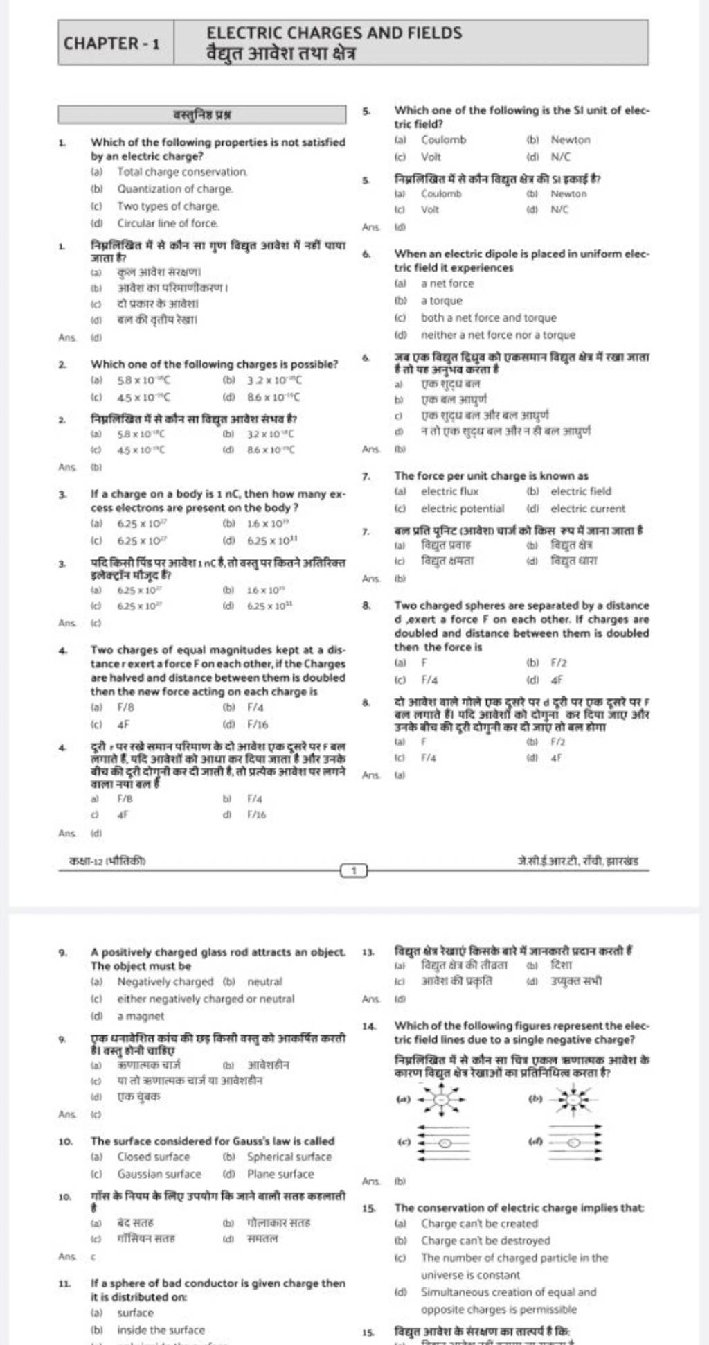 CHAPTER - 1 ELECTRIC CHARGES AND FIELDS वैद्युत आवेश तथा क्षेत्र वस्तुनि..