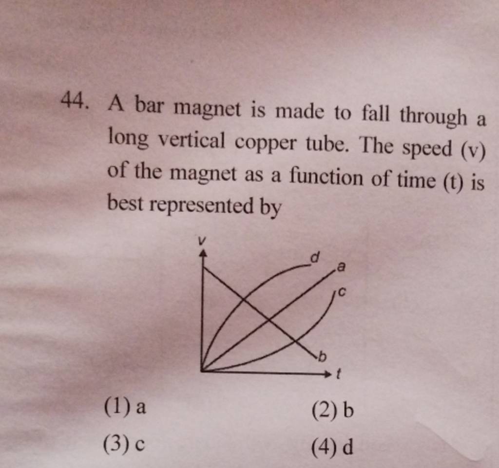 A bar magnet is made to fall through a long vertical copper tube. The spe..