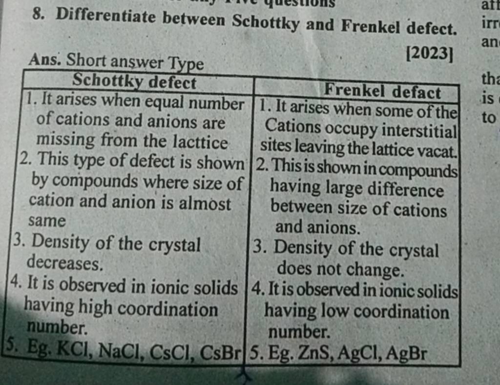8. Differentiate between Schottky and Frenkel defect.[2023]Ans. Short a..