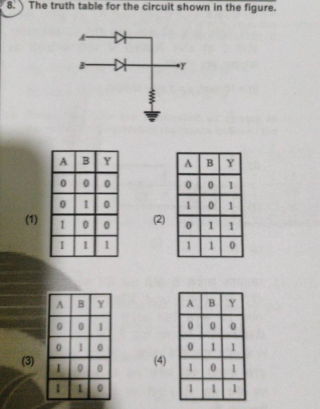 8. The truth table for the circuit shown in the figure.(1)ABY0000101001..