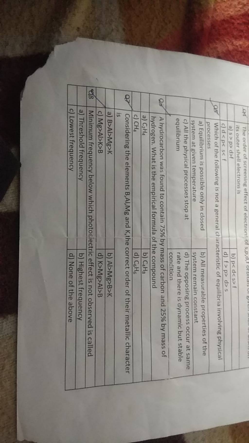 Q495The order of screening effect of electrons of s,p,d,its outer shel..