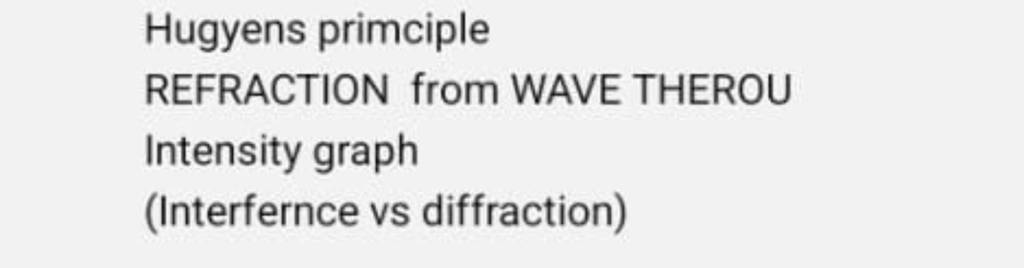 Hugyens primciple REFRACTION from WAVE THEROU Intensity graph (Interfernc..
