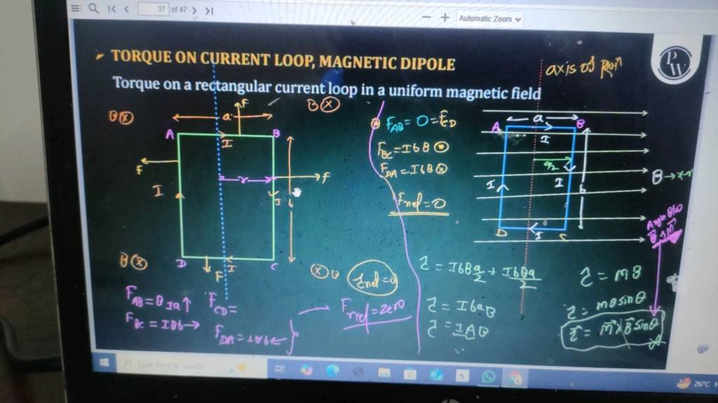 TORQUE ON CURRENT LOOP, MAGNETIC DIPOLE axis of R en (11) Torque on a rec..
