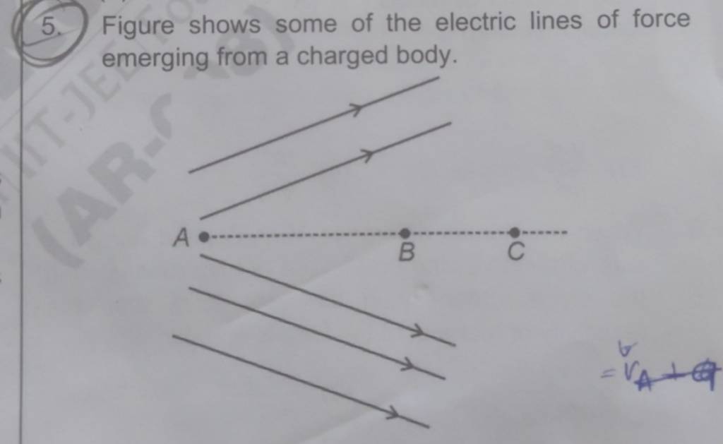 Figure shows some of the electric lines of force emerging from a charged