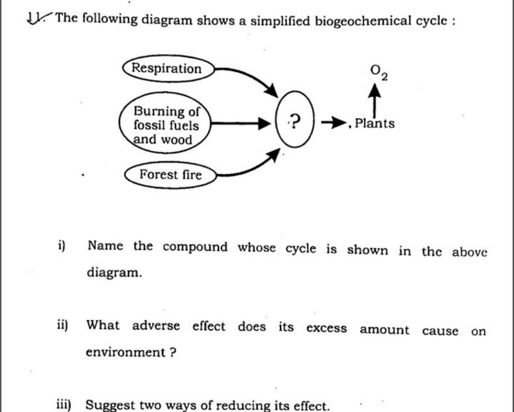 11. The following diagram shows a simplified biogeochemical cycle :i) Na..