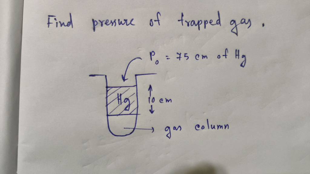 Find pressure of trapped gas. | Filo