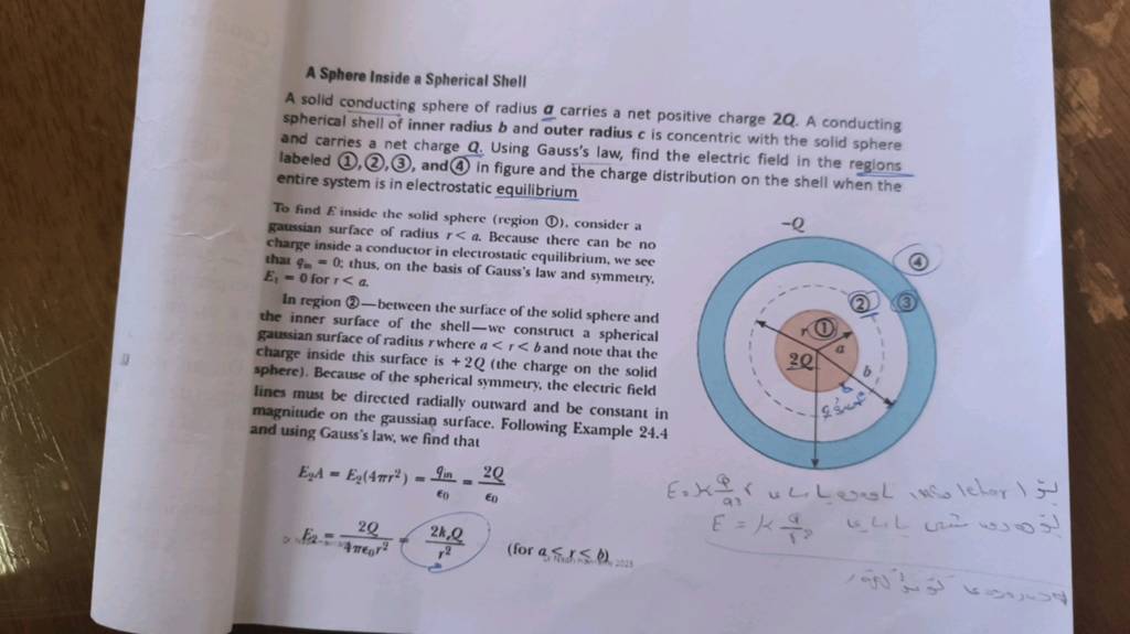 A Sphere Inside a Spherical Shell A solid conducting sphere of radius a c..