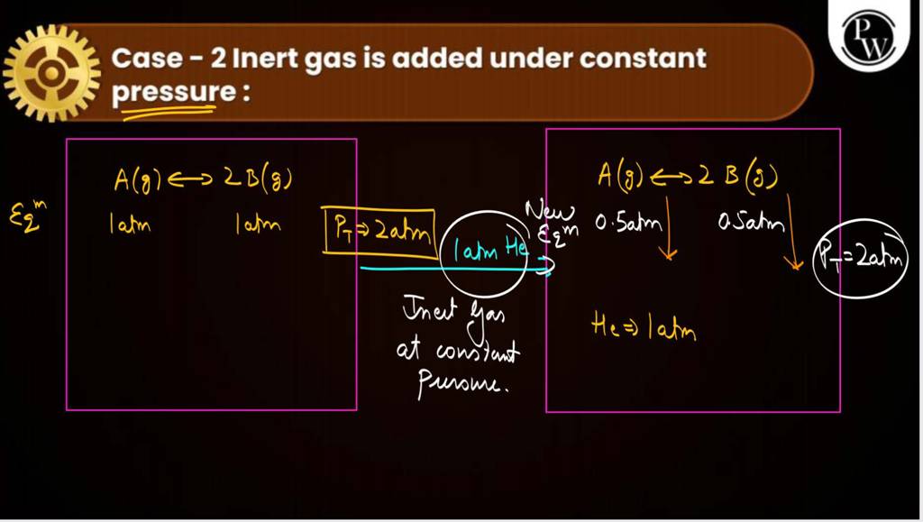 Case −2 Inert gas is added under constant | Filo