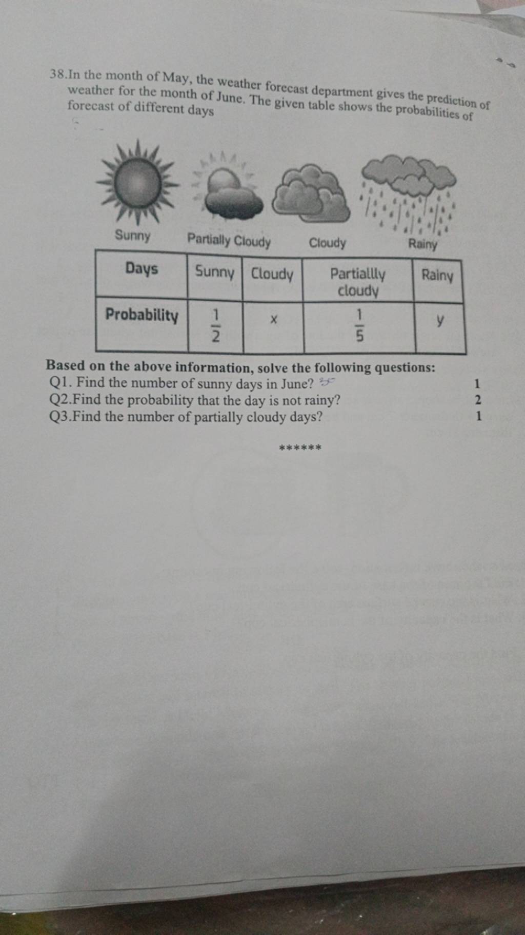 In the month of May, the weather forecast department gives the prediction..