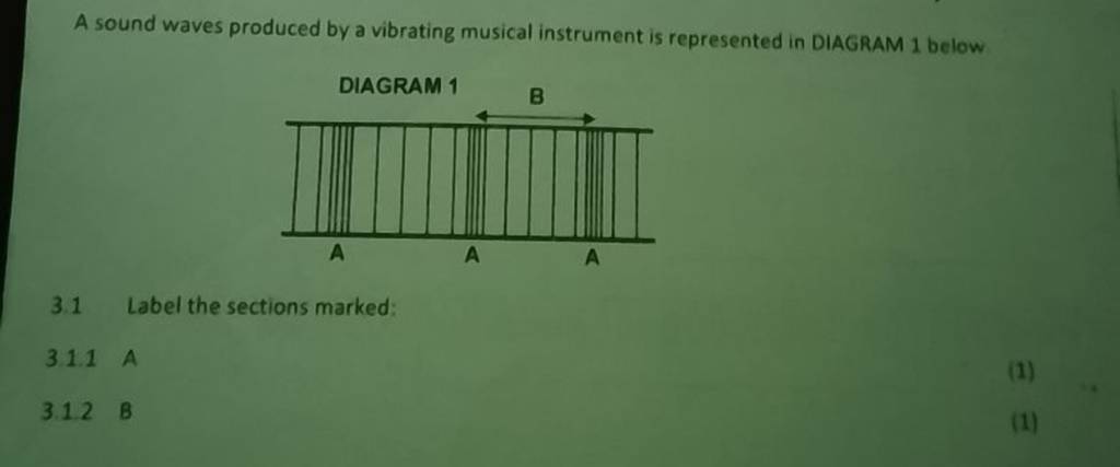 A sound waves produced by a vibrating musical instrument is represented i..