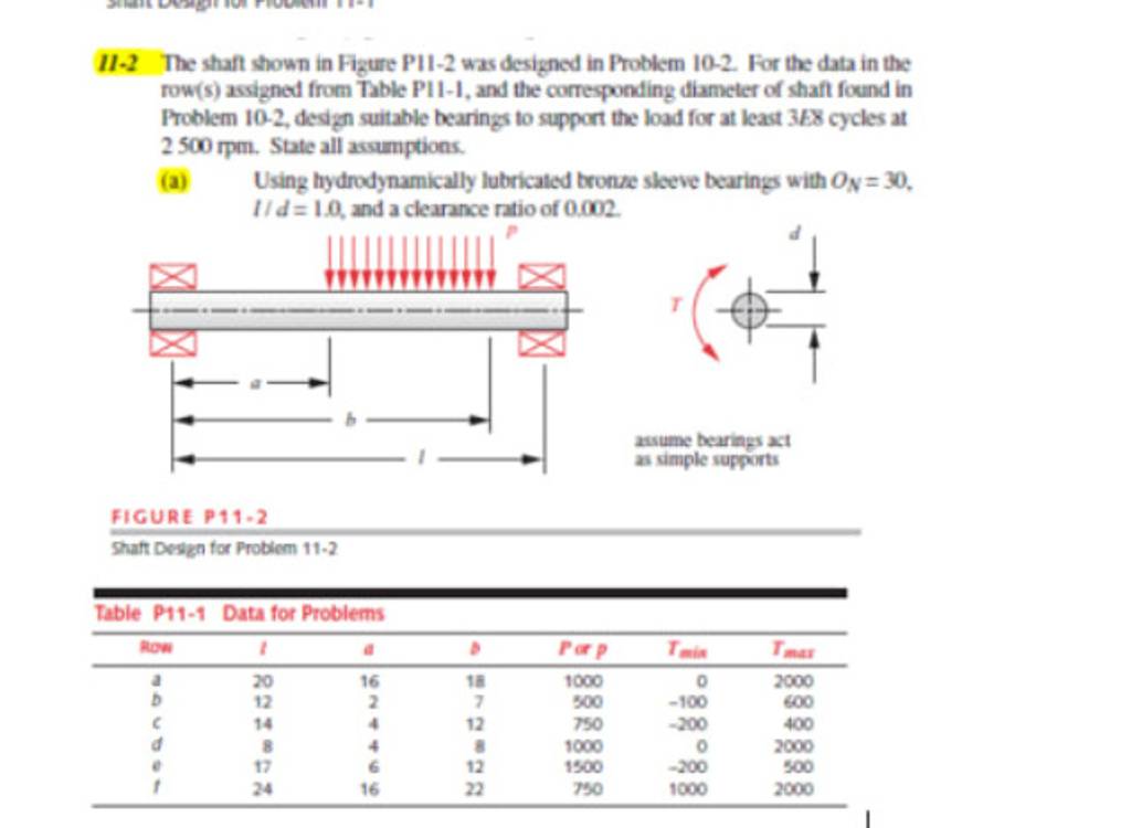 11-2 The shaft shown in Figure P11-2 was designed in Problem 10-2. For th..