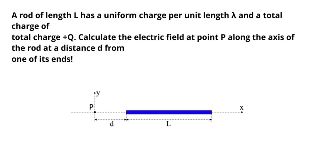A rod of length L has a uniform charge per unit length λ and a total char..