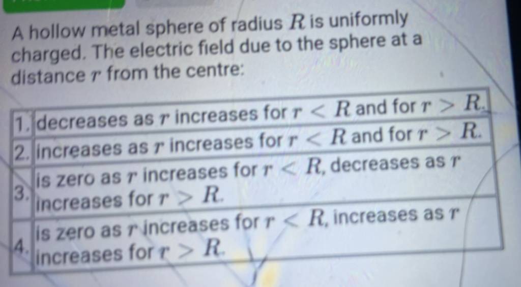 A hollow metal sphere of radius R is uniformly charged. The electric fiel..