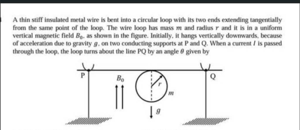 A thin stiff insulated metal wire is bent into a circular loop with its t..