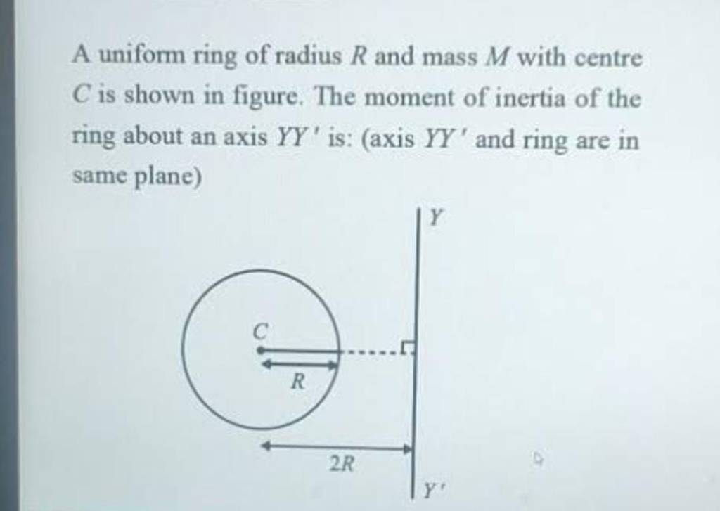 A uniform ring of radius R and mass M with centre C is shown in figure. T..