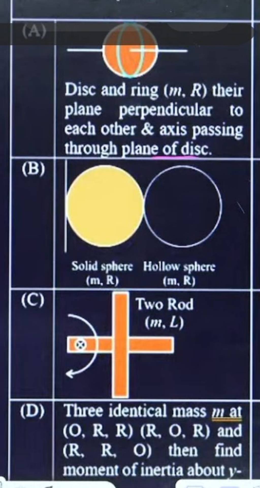 (A)Disc and ring ( m,R ) their plane perpendicular to each other \axis pa..