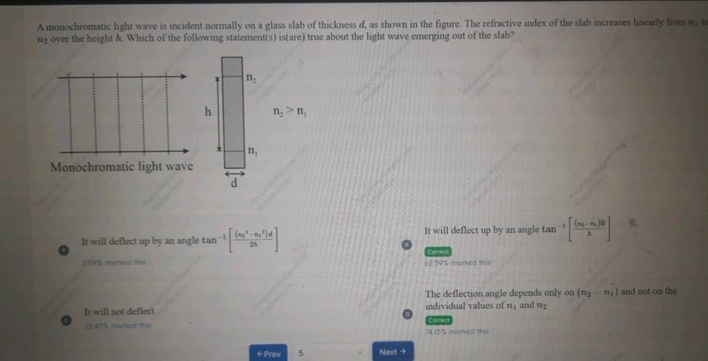 A monochromatic light wave is incident normally on a glass slab of thickn..